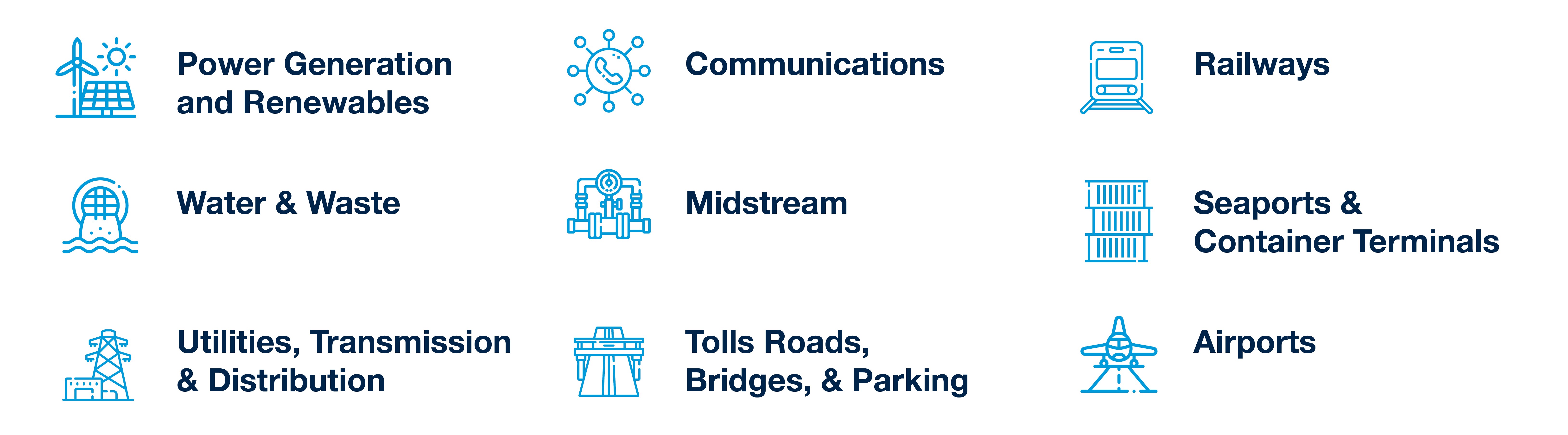 Infrastructure Investment Insights: Trends & Market Snapshot | Alvarez ...
